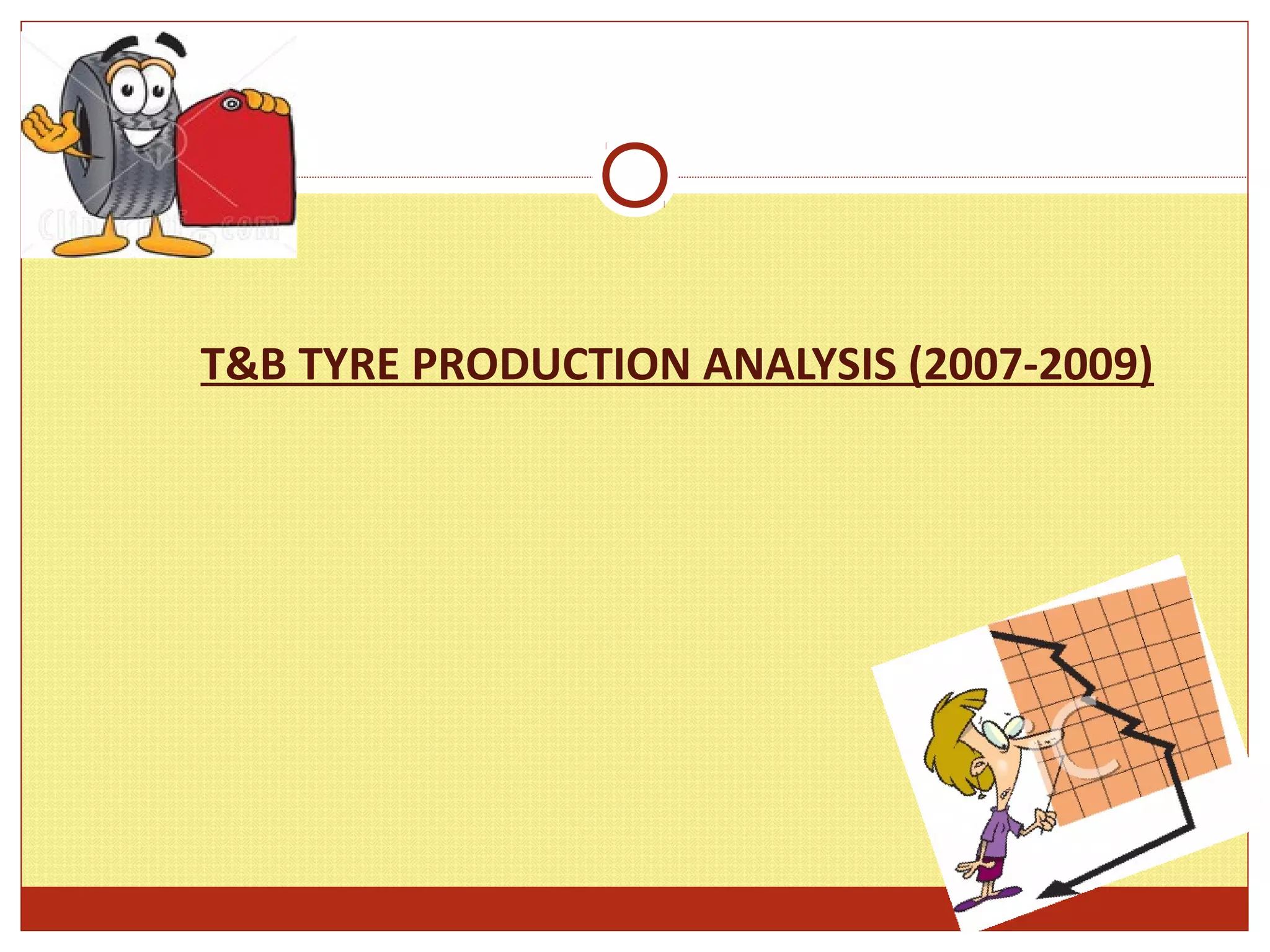 ATMA REPORT ANALYSIS1 | PPT