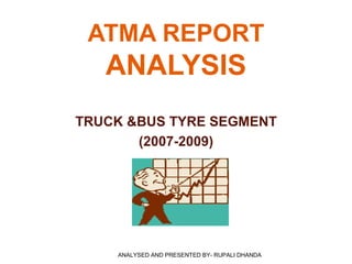 ATMA REPORT ANALYSIS1 | PPT