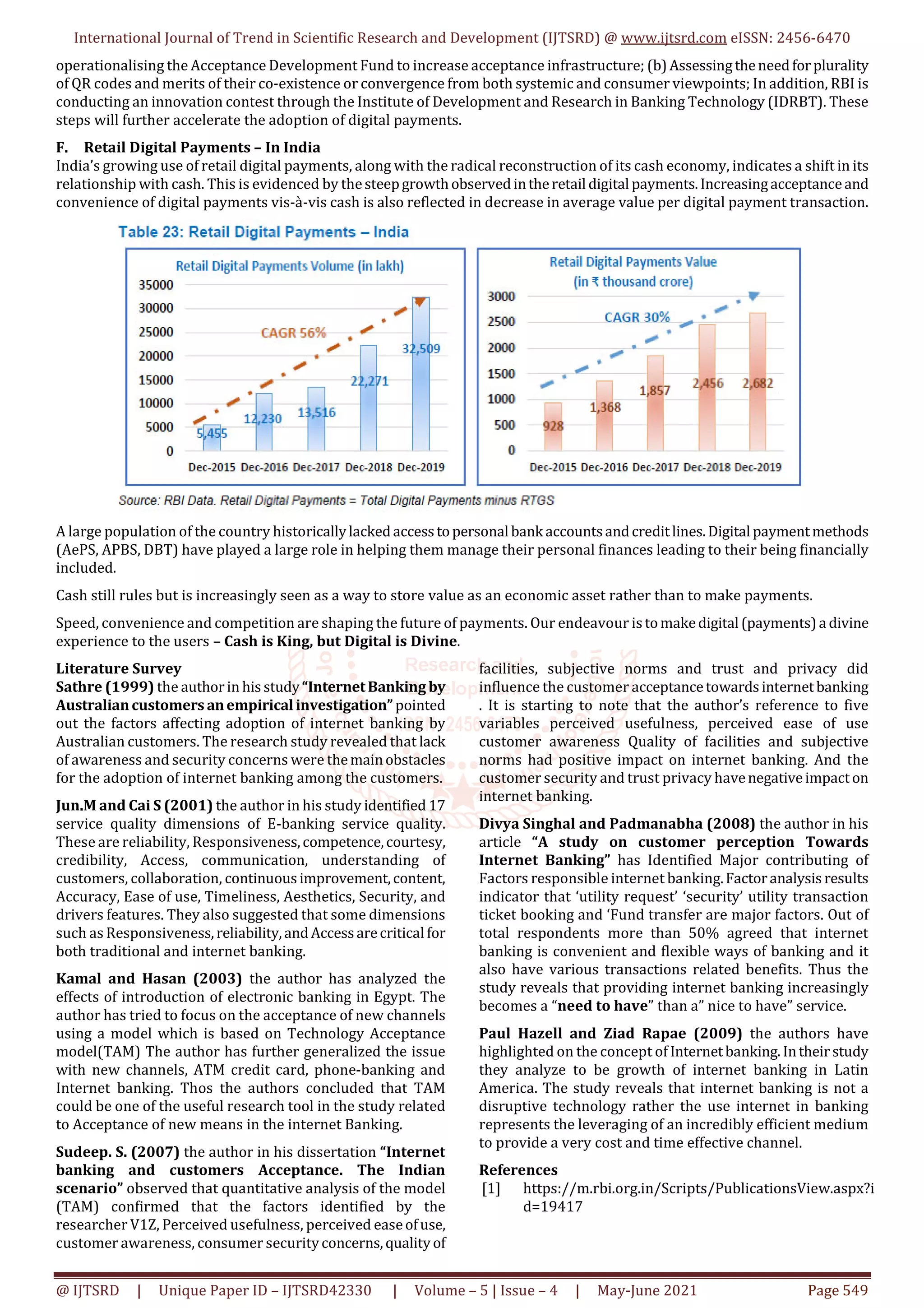 E Banking in India – A Study | PDF