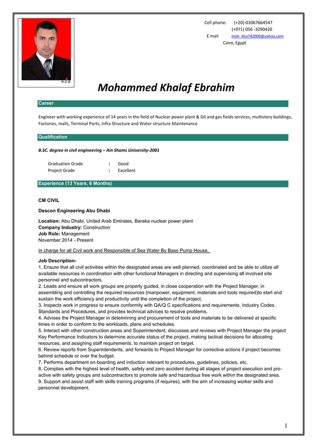 Moh CV Updated | PDF