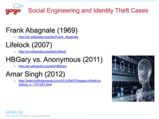 Social Engineering and Identity Theft | PPT