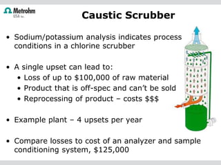 SS - 10 min overview | PPTX