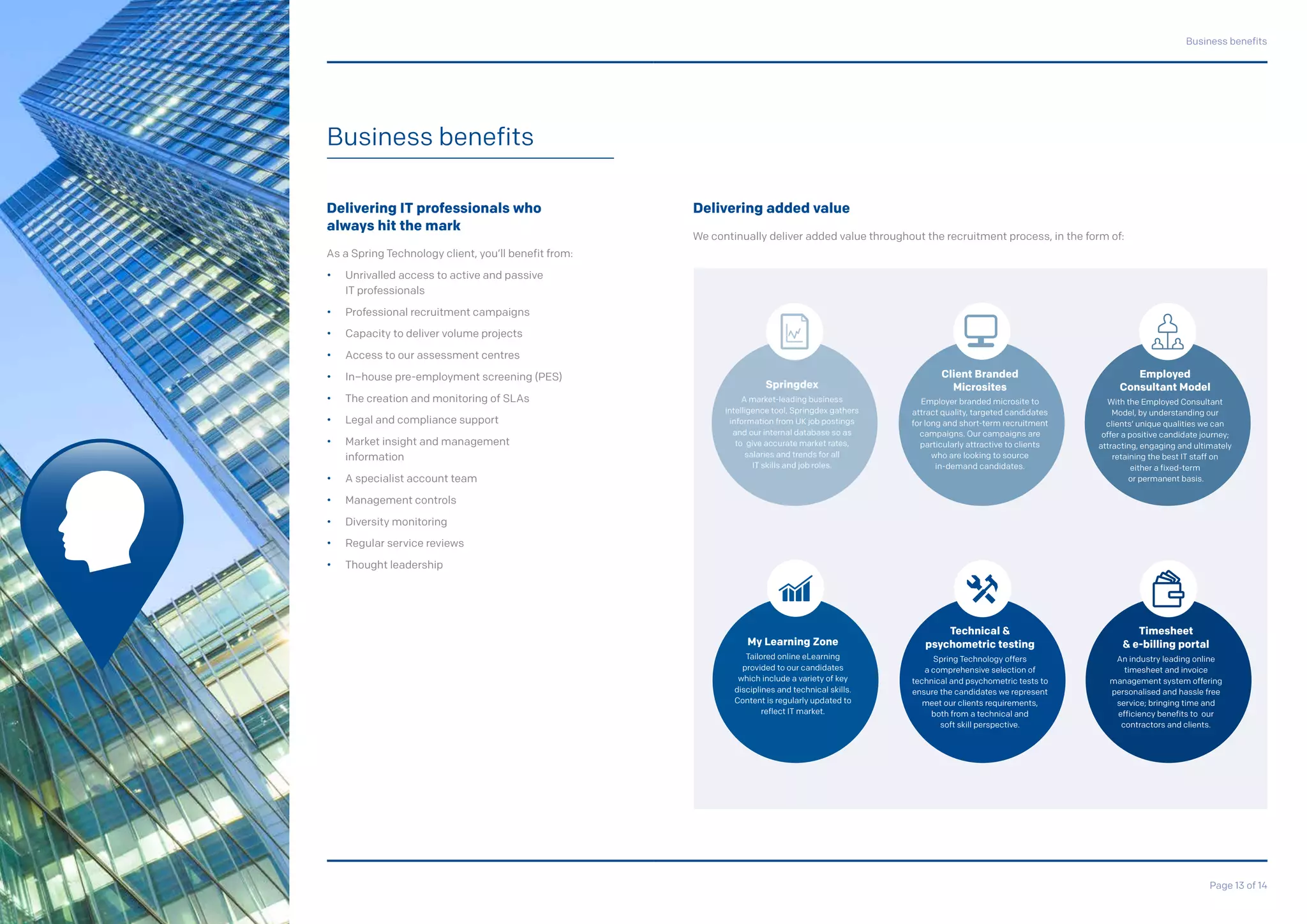 Spring brochure | PDF | Human Resources | Business