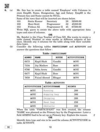 90 Informatics Practices.pdf