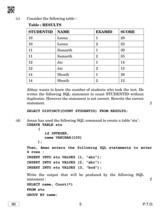 90 Informatics Practices.pdf