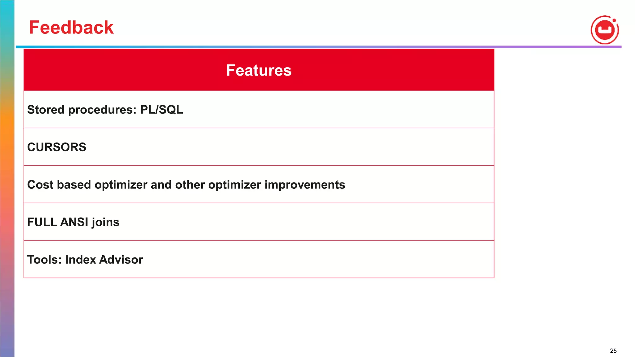 Mindmap: Oracle to Couchbase for developers | PPT
