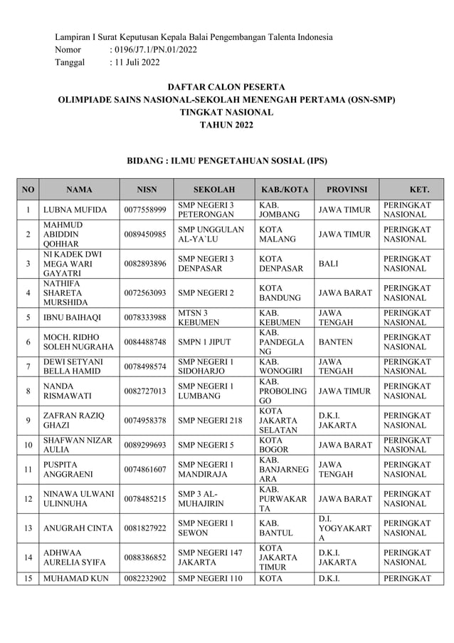 90_sk-penetapan-peserta-osn-nasional-jenjang-smp-2022.pdf