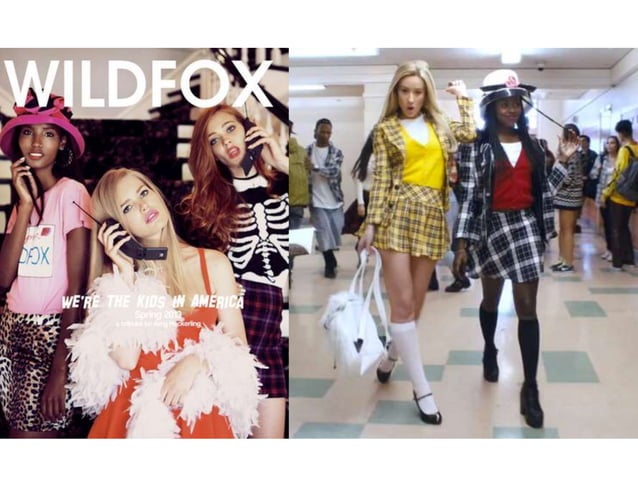 90s Fashion Comeback | PPTX