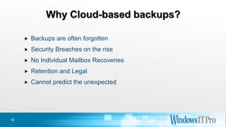 Office 365 Backup and Recovery | PPTX
