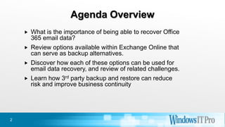 Office 365 Backup and Recovery | PPTX