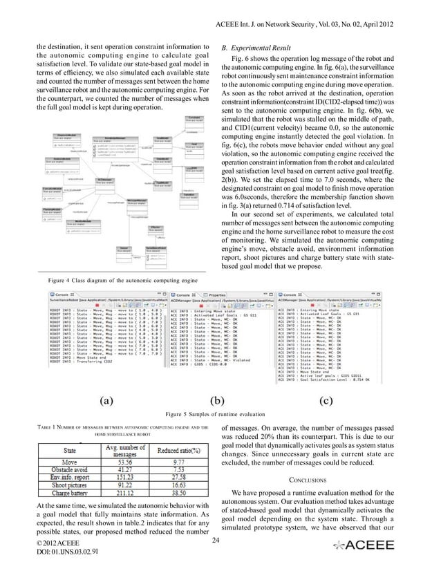 A Runtime Evaluation Methodology and Framework for Autonomic Systems | PDF