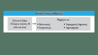 9 1 | PPT