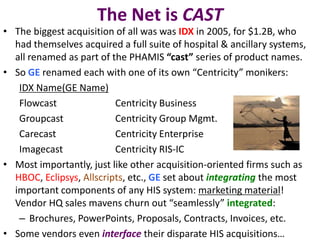 91. ge healthcare part 4 | PPT