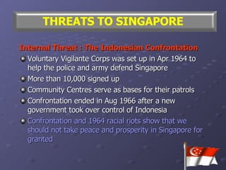 9.1 Separation & Problems Pap Faced | PPT