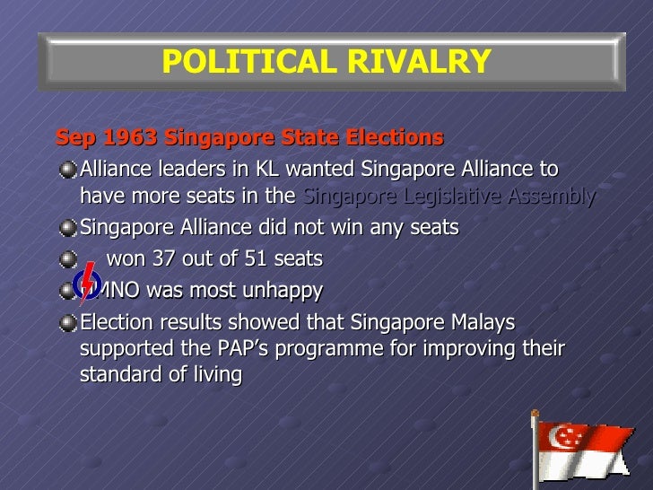 9.1 Separation & Problems Pap Faced