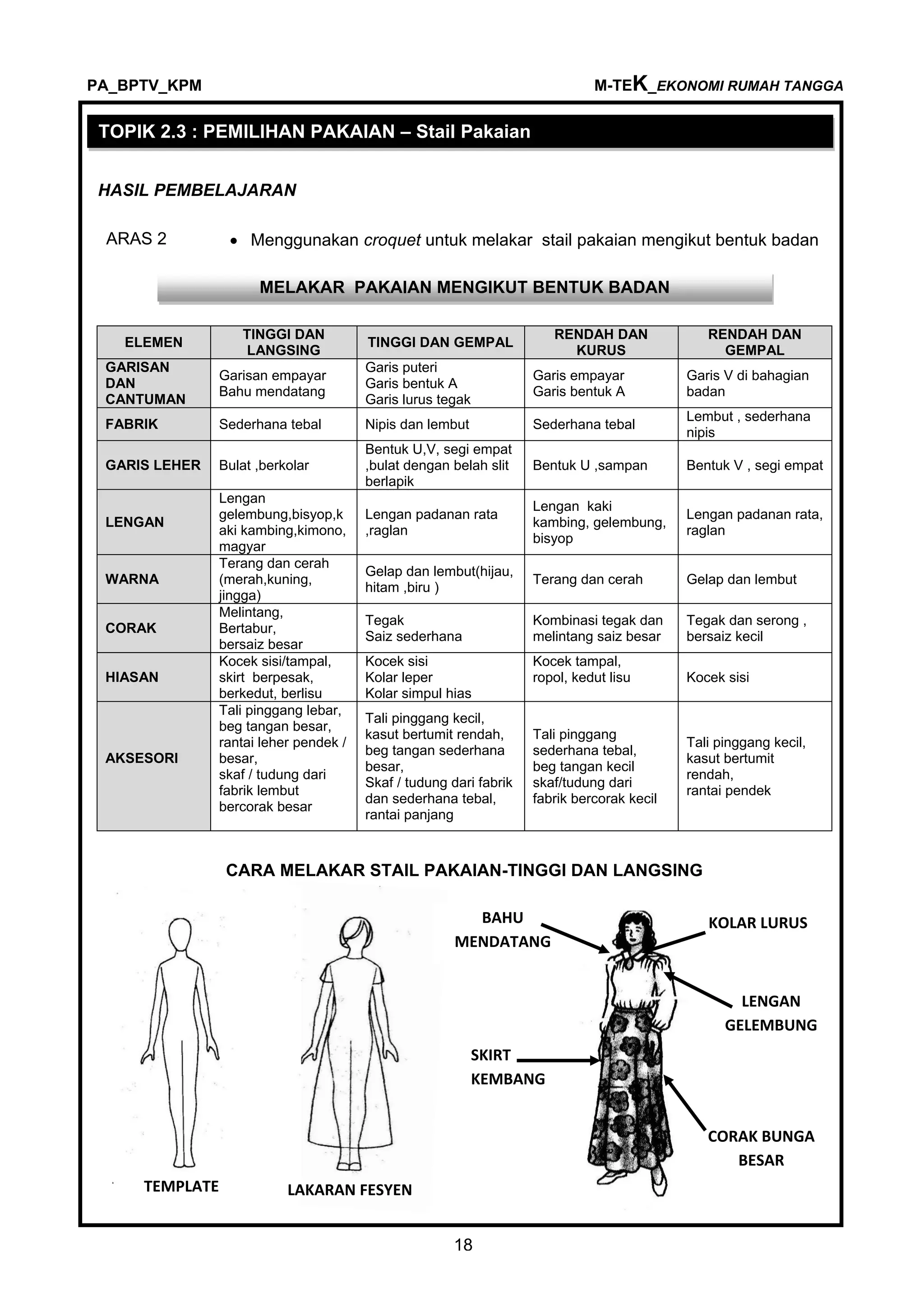 ekonomi rumah tangga (ting 4 & 5)-tahap-2 | PDF