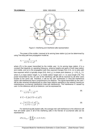 Proposed Model for Interference Estimation in Code Division Multiple Access | PDF