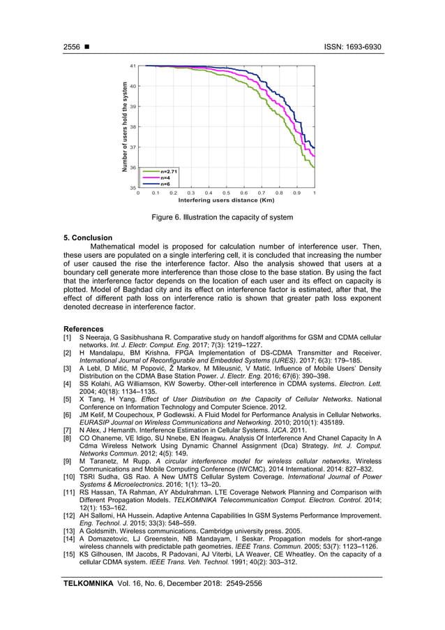 Proposed Model for Interference Estimation in Code Division Multiple Access | PDF
