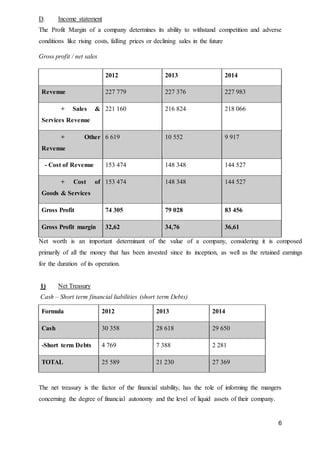 FinancialAnalysisReport | DOCX