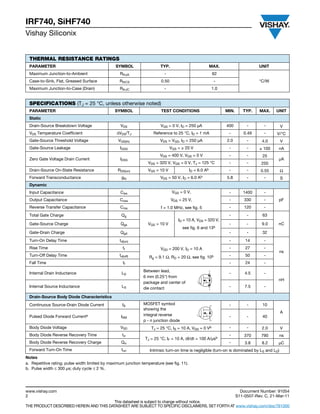 91054 | PDF