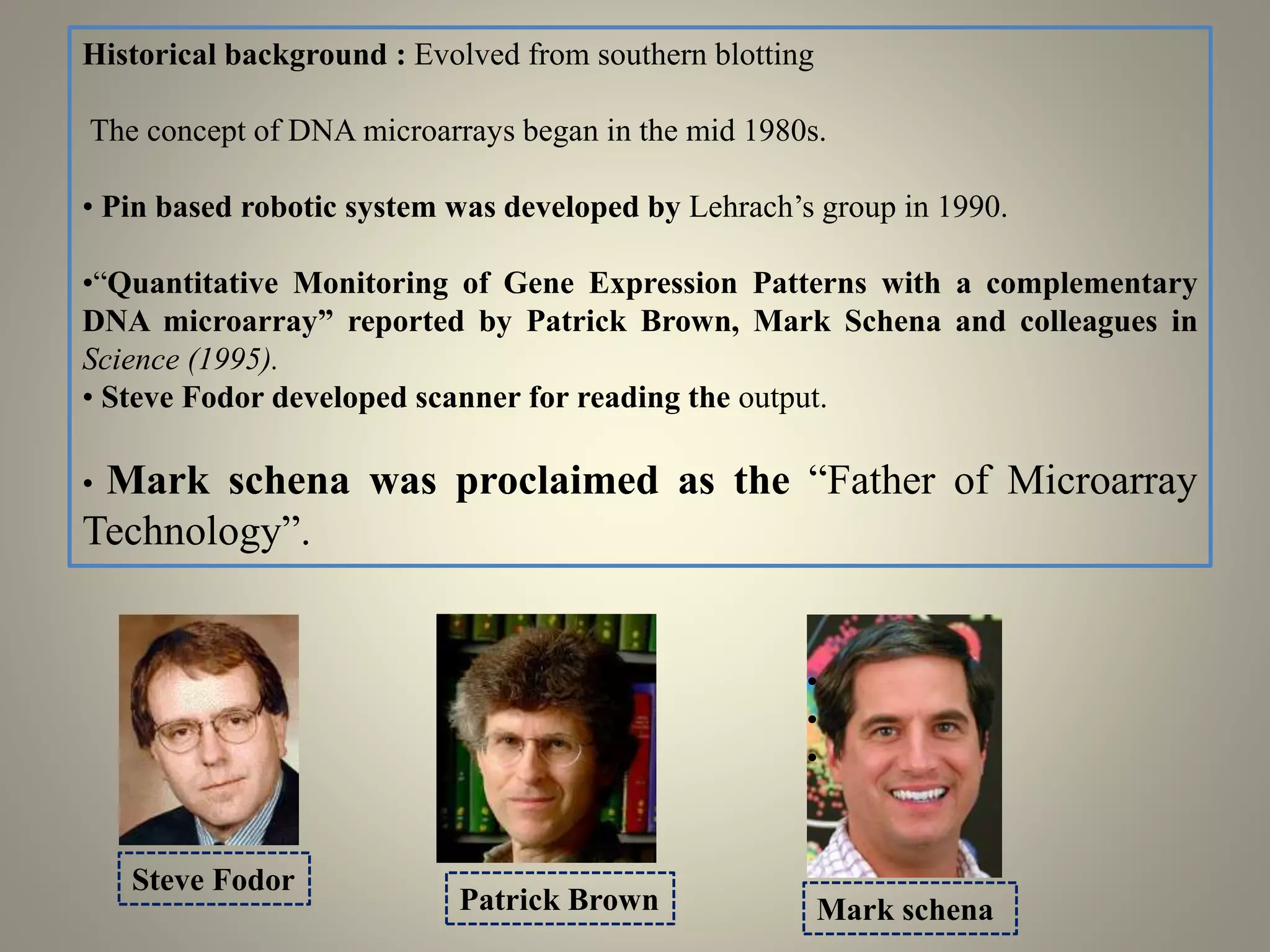 Microarray technique | PPTX