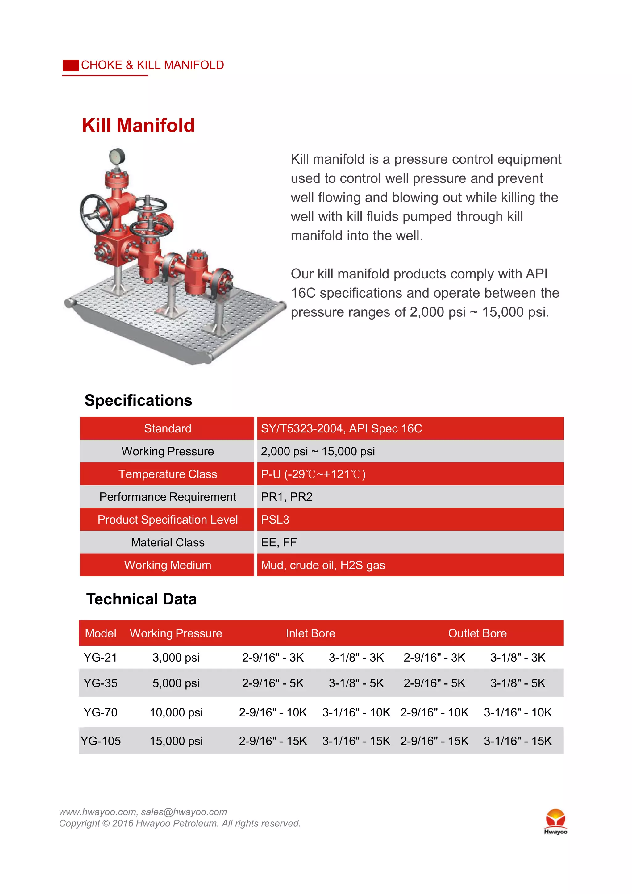 HWAYOO Choke & Kill Manifold | PDF