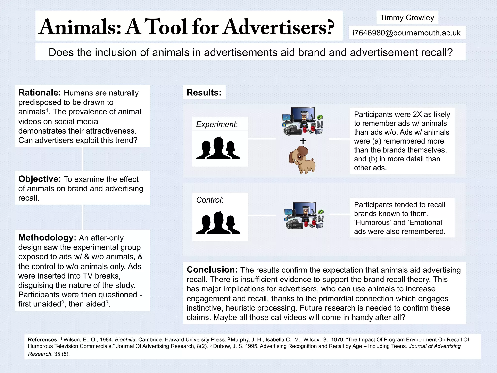 Animals a tool for advertisers | PPT