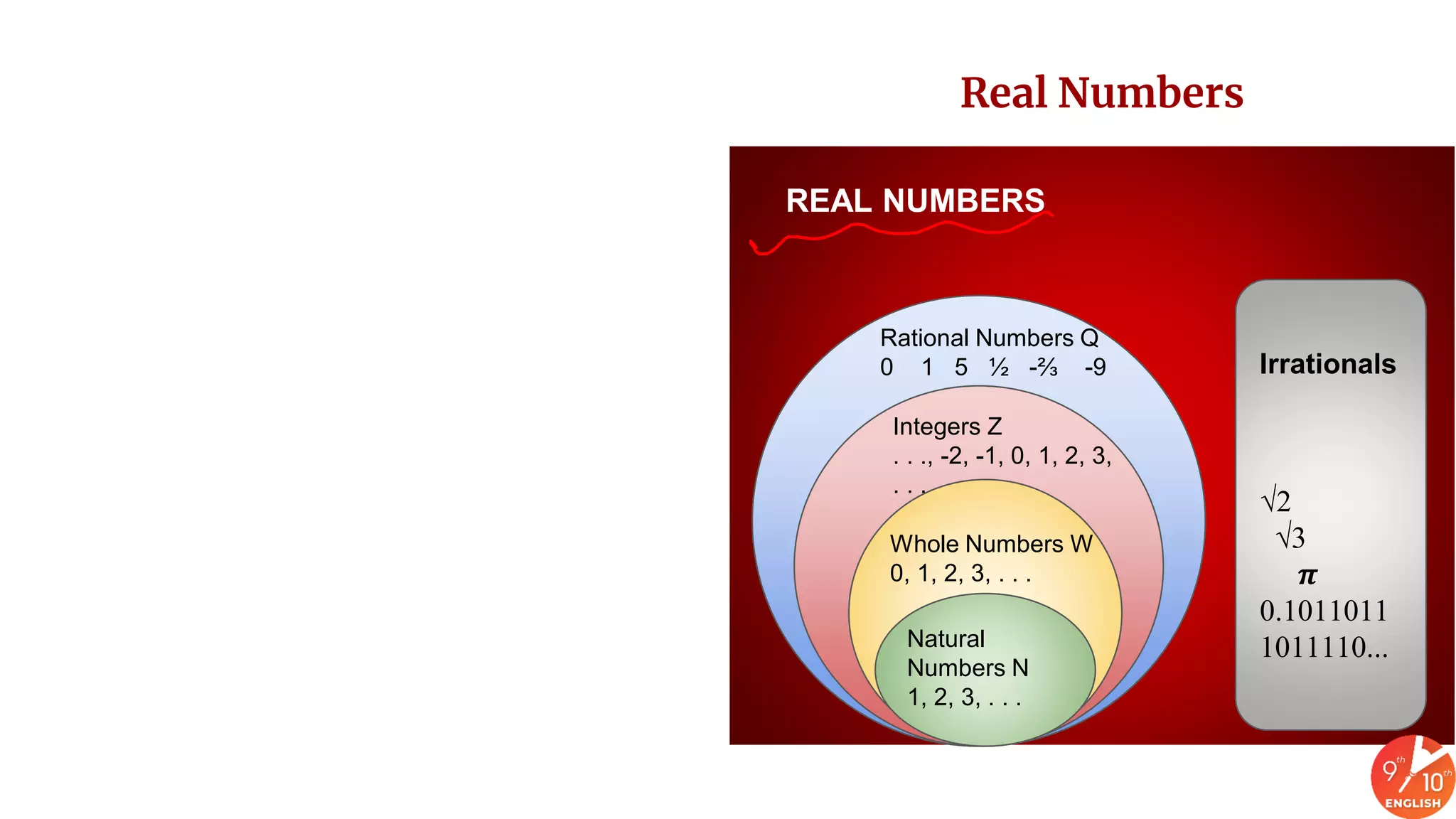 9+&+10+English+_+Class+09+CBSE+2020+_Formula+Cheat+Sheet+_+Number ...