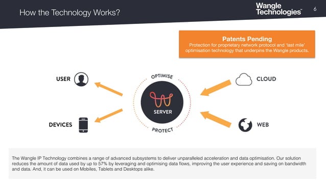 NexGen Investor Deck- Final Version | PPT