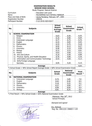 Senior High School Diploma Certificate | PDF