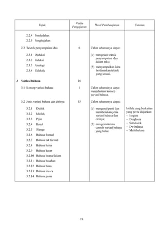 910 Sukatan Pelajaran Bahasa Melayu STPM (Baharu) | PDF