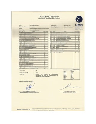 AdityaWicaksono_cv_2016 | PDF