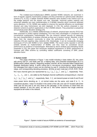 Comparison study on secrecy probability of AF-NOMA and AF-OMA networks | PDF