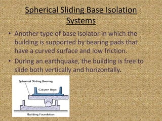 Base isolation.ppt [Autosaved] [Autosaved] | PPTX