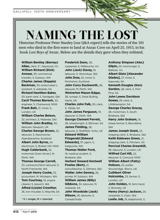 Gallipoli AU smaller | PDF