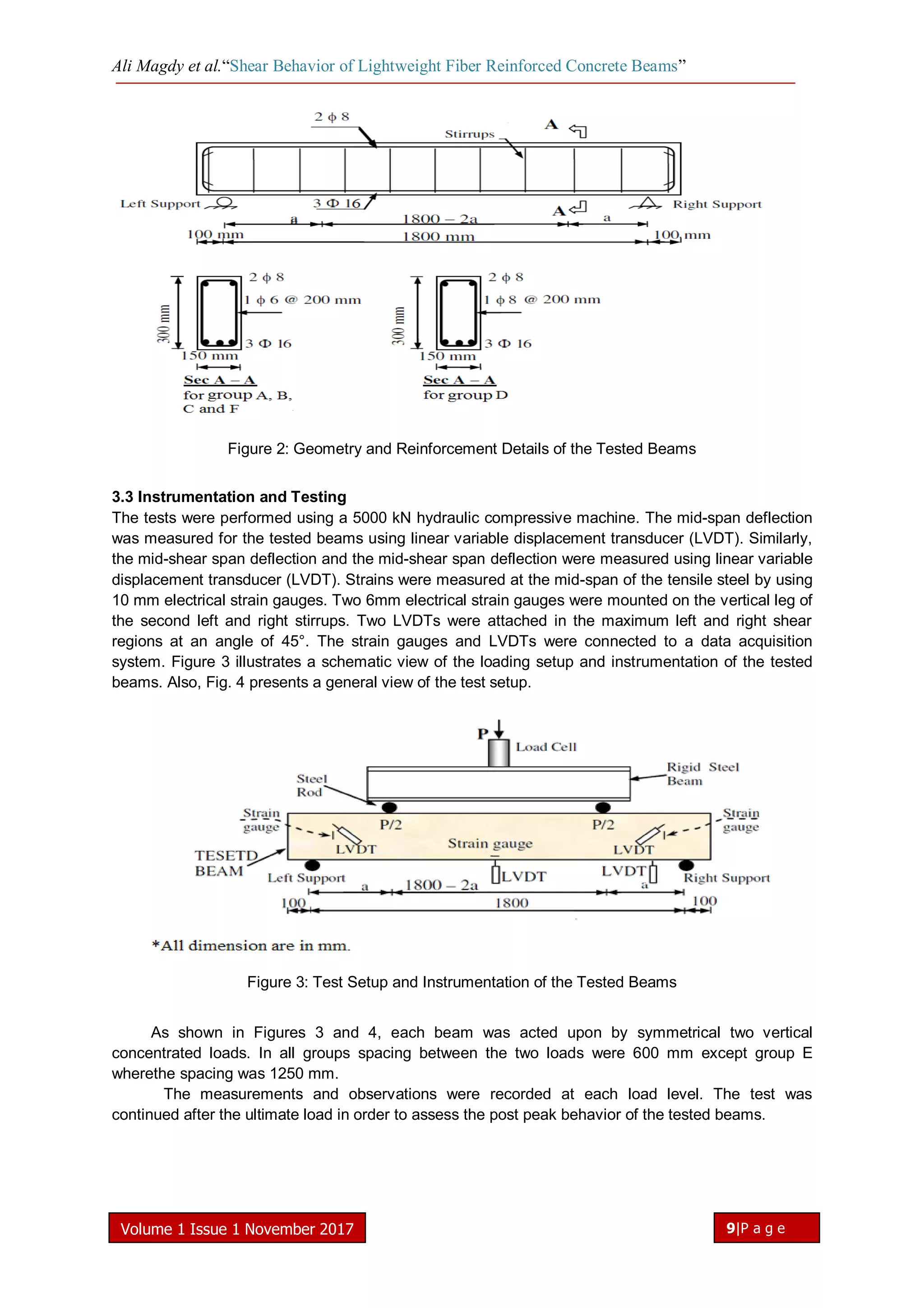 Shear Behavior of Lightweight Fiber Reinforced Concrete Beams | PDF