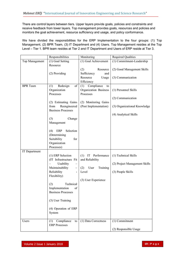 Risk Organization for ERP Projects | PDF