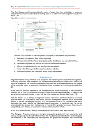 Risk Management in City Rail Transportation System Project: A Case ...