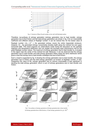 Analysis of three-dimensional natural convection and entropy generation in a water filled open ...