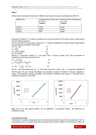 Subsistence of Host Guest Inclusion Complexes ofBiologically Active ...