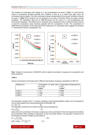 Subsistence of Host Guest Inclusion Complexes ofBiologically Active ...