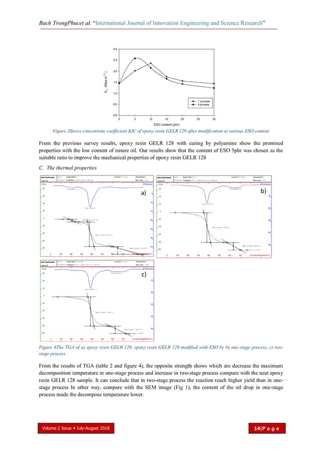 Effects of Kingcure K-11 Hardener and Epoxidized Sunflower Oil on The ...