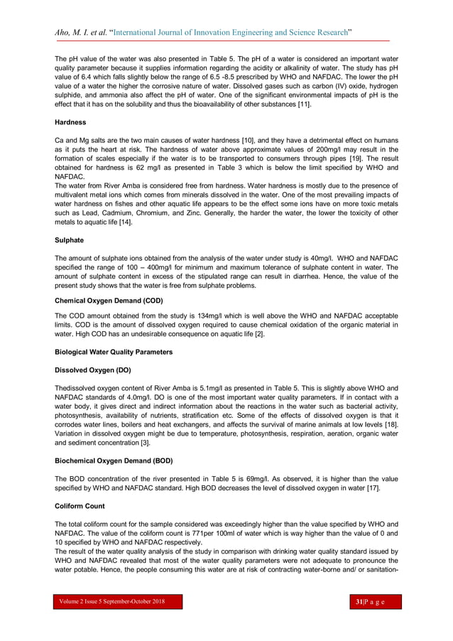 Predictive Regression Models Of Water Quality Parameters For River Amba