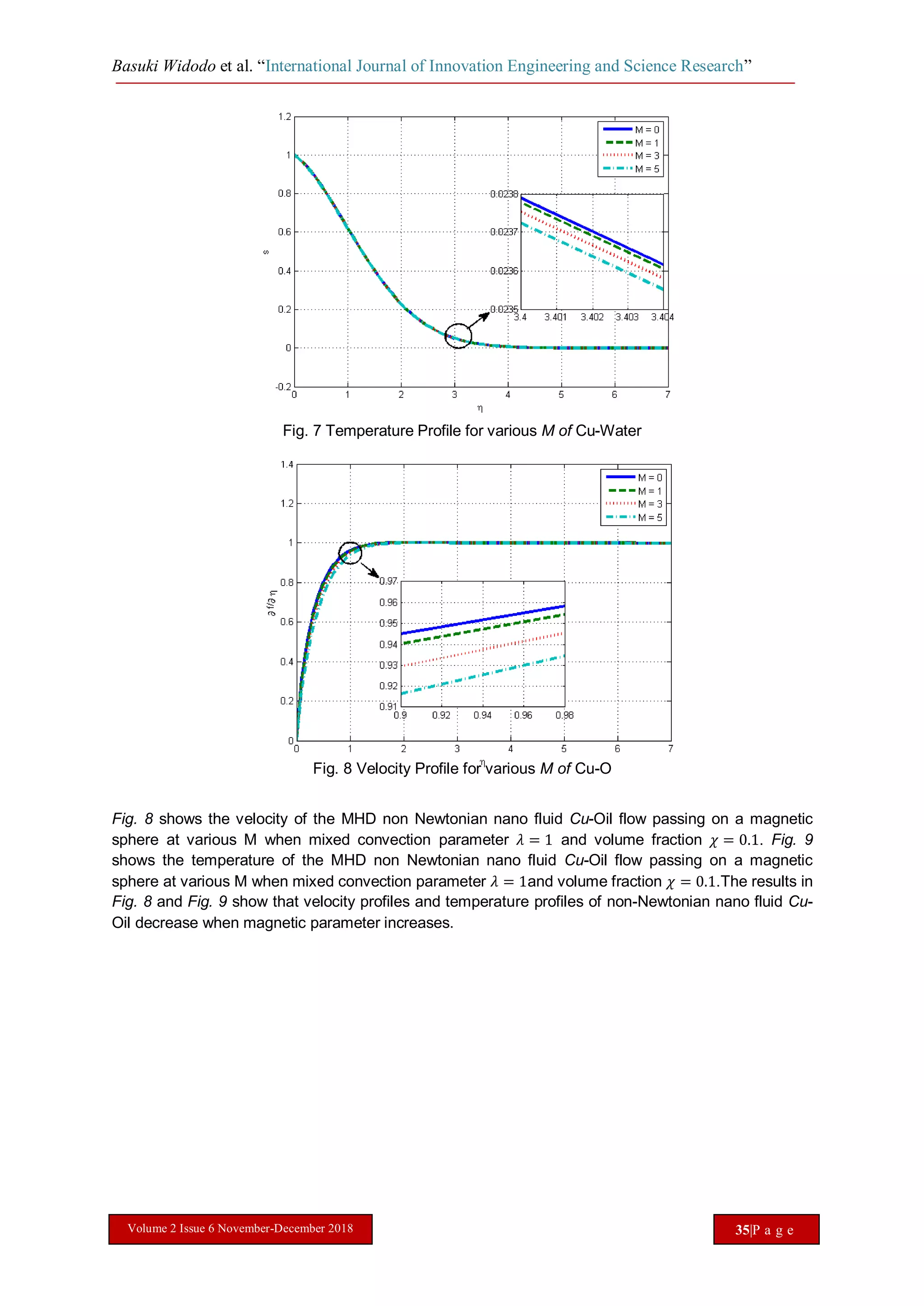 MHD Newtonian and non-Newtonian Nano Fluid Flow Passing On A Magnetic Sphere with Mixed ...
