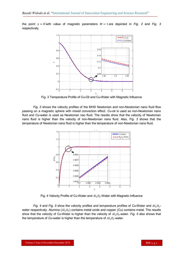 MHD Newtonian and non-Newtonian Nano Fluid Flow Passing On A Magnetic Sphere with Mixed ...