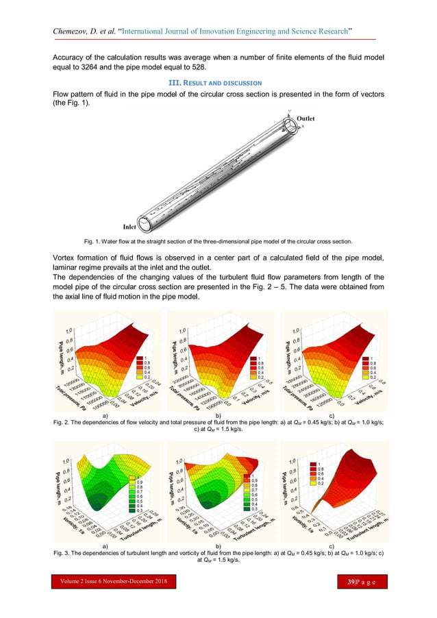 Parameters Calculation Of Turbulent Fluid Flow In A Pipe Of A Circular Cross Section Pdf