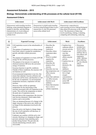 2015 level 2 biology assessment schedule | DOC
