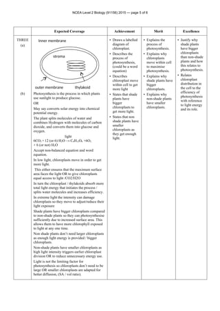 2015 level 2 biology assessment schedule | DOC