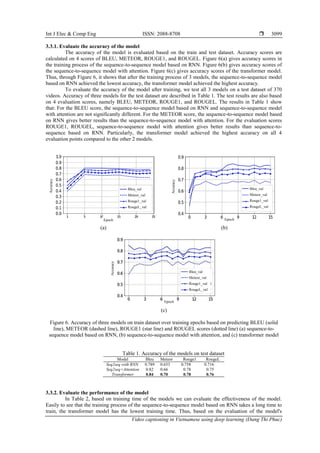 Video captioning in Vietnamese using deep learning | PDF | Free Download