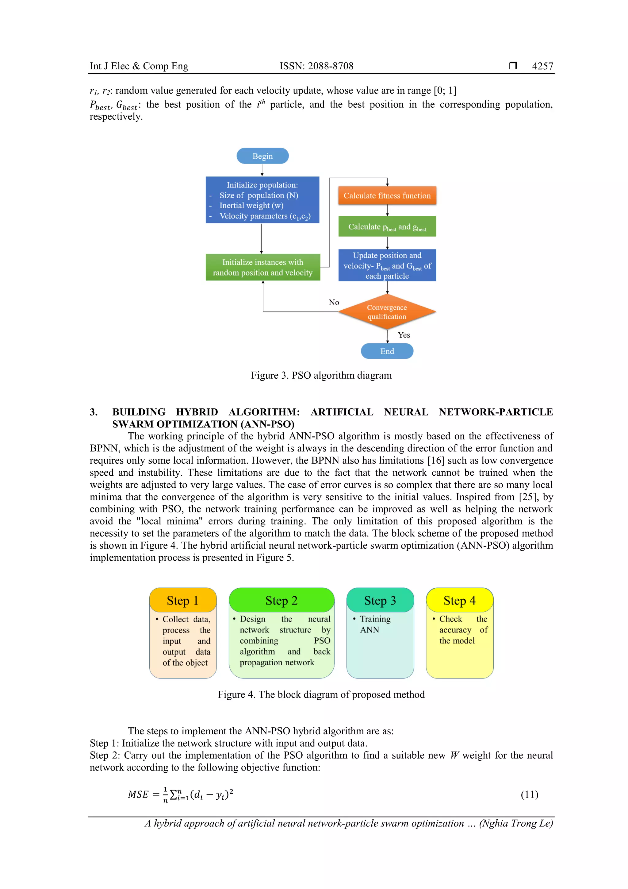 A Hybrid Approach Of Artificial Neural Network Particle Swarm Optimization Algorithm For Optimal